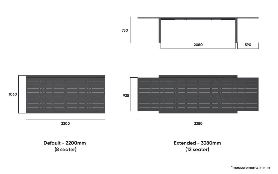 Extendable Dining Table Benefits: Maximize Space and Style